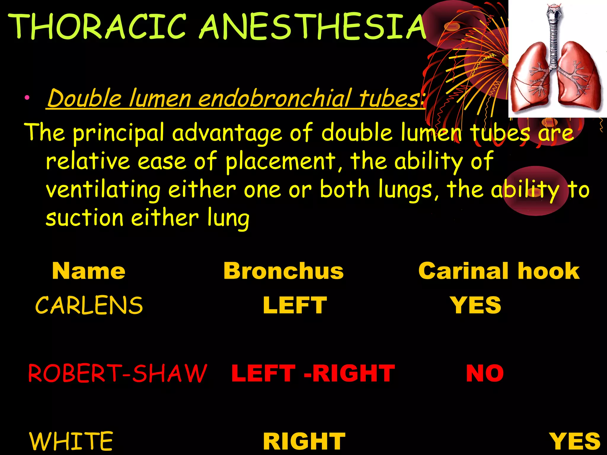 Anesthesia for toracic surgery | PPT