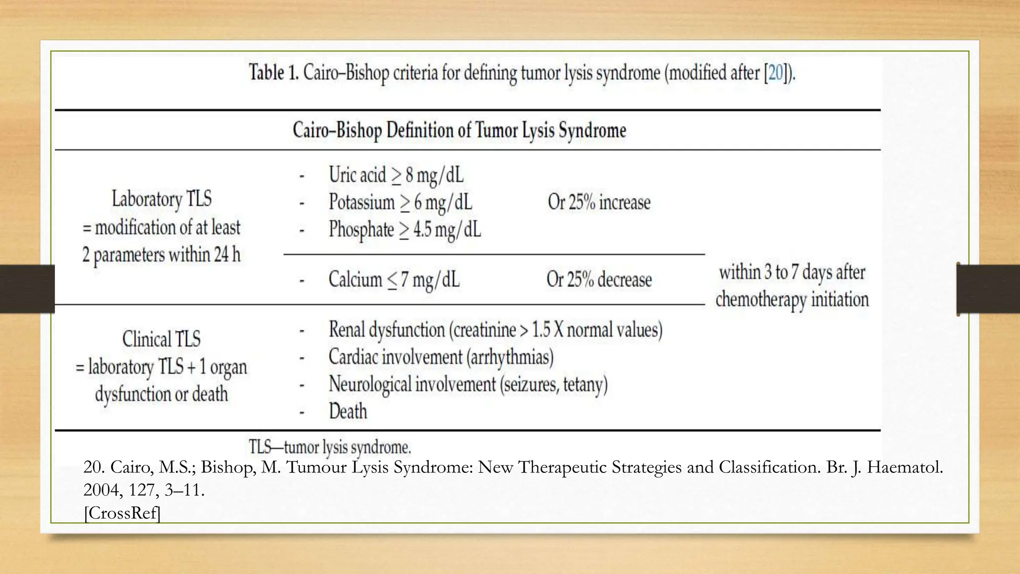 Anesthesia for Torsion testis patient in tumor lysis-final.pptx