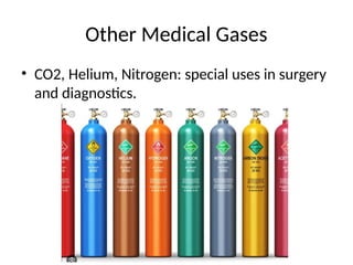 Anesthesia_Gas_Systems Presenation with Diagrams | PPTX