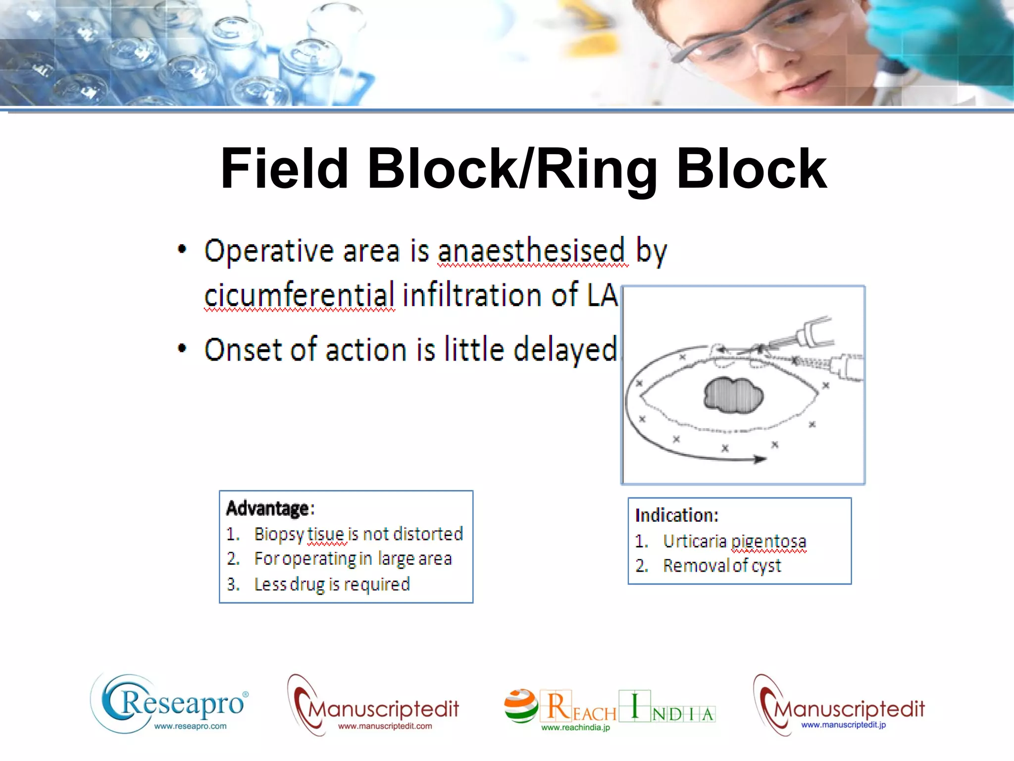 Anesthesia in Dermatosurgery Part-3 | PPT