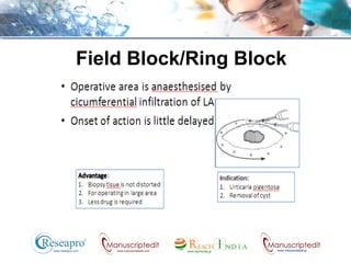 Anesthesia in Dermatosurgery Part-3 | PPT