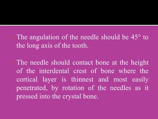 Anesthesia in endodontics | PPTX