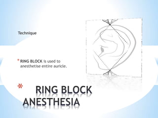 Anesthesia in ENT.pptx | Ear, Nose and Throat Conditions | Diseases and ...