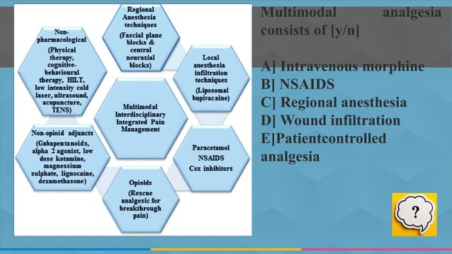 anesthesia in ERAS- enhanced recovery after surgery | PPTX | Digestive ...