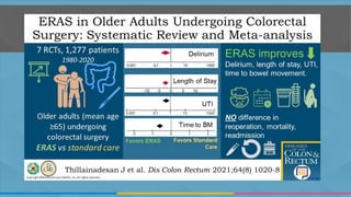 anesthesia in ERAS- enhanced recovery after surgery | PPTX
