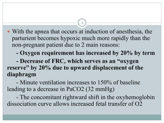 anesthesia in OB.pptx