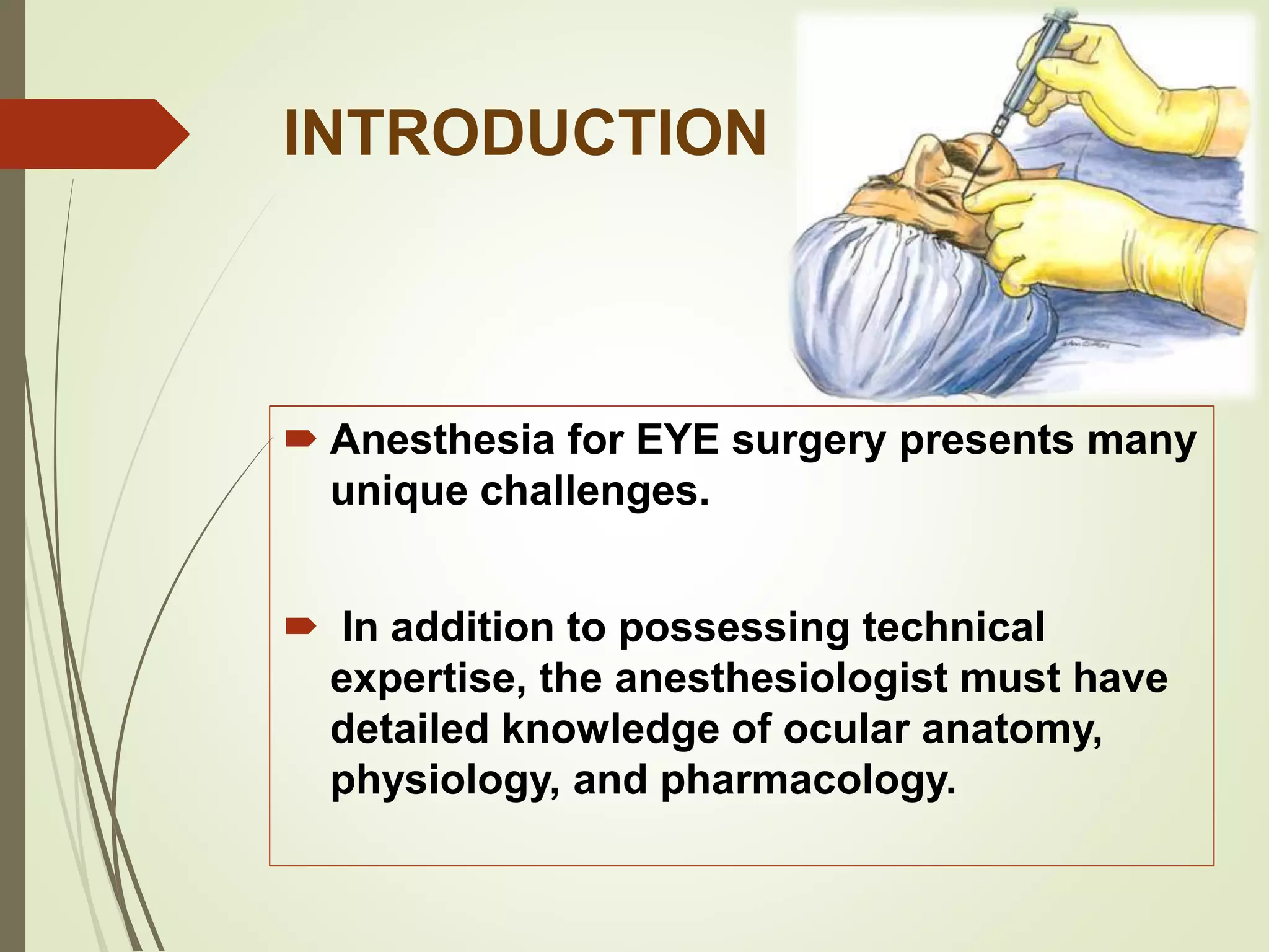 Anesthesia in ophthalmic surgery dr ferdous | PPTX