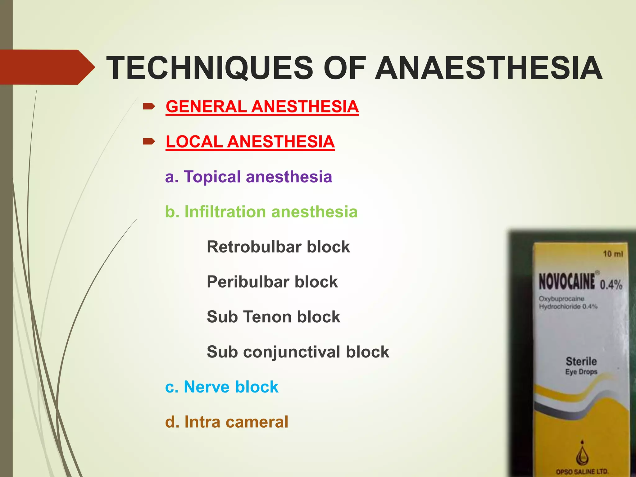 Anesthesia in ophthalmic surgery dr ferdous | PPTX