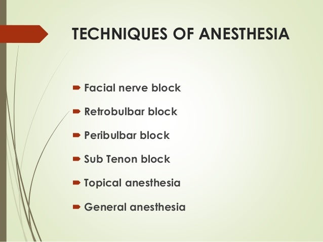 Anesthesia in ophthalmic surgery and complications