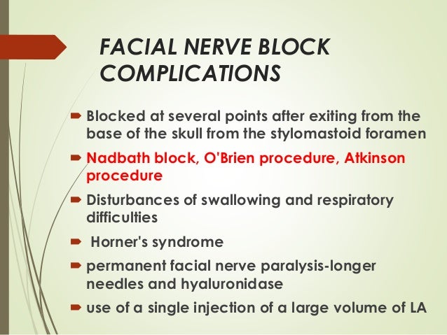 Anesthesia in ophthalmic surgery and complications