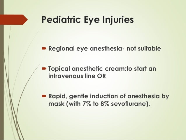 Anesthesia in ophthalmic surgery and complications