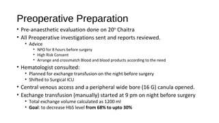 Anesthesia in sickle cell disease- a case presentation | PPT