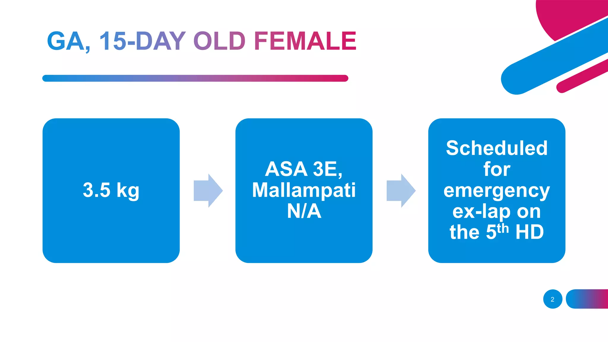ANESTHESIA IN THE SYNDROMIC CHILD.pptx