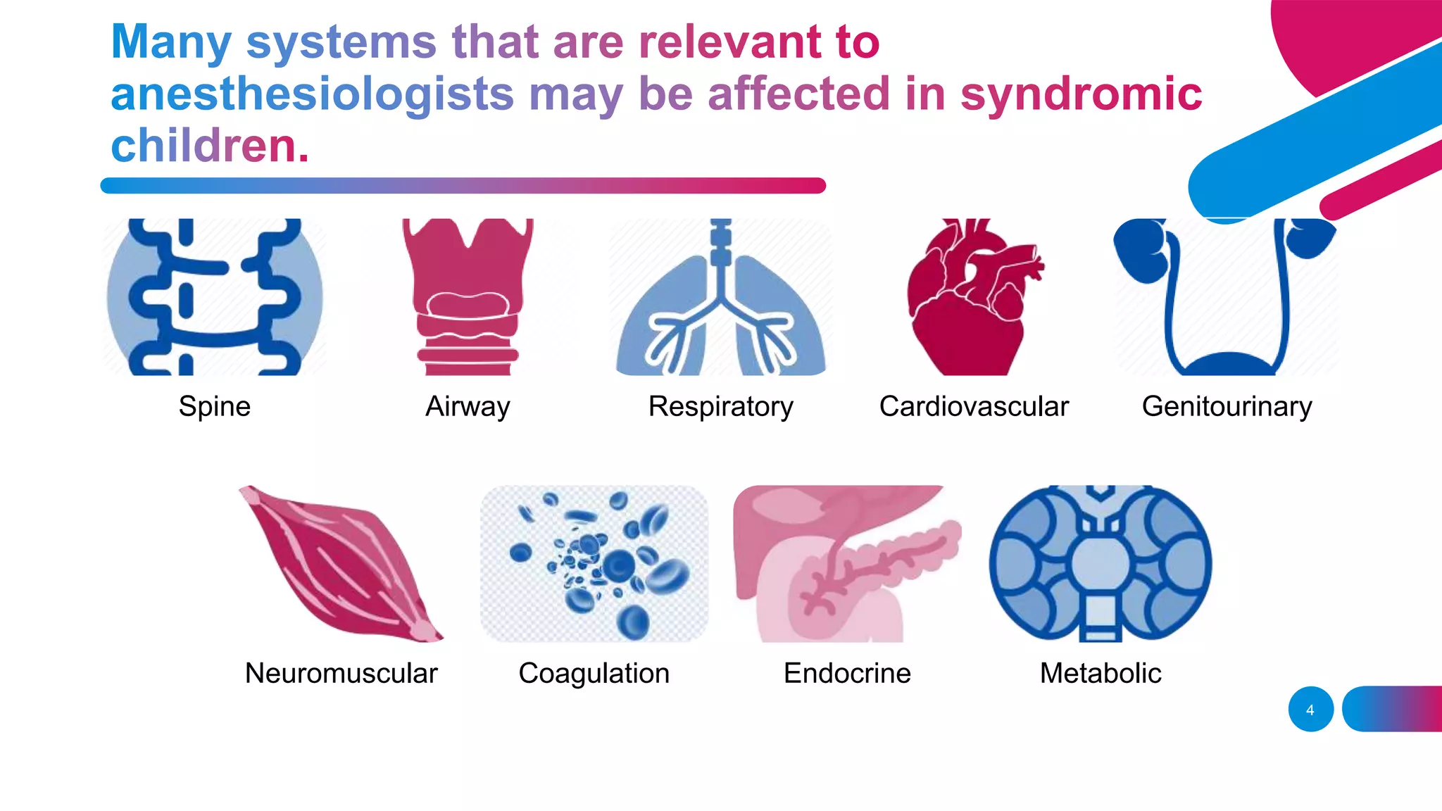 ANESTHESIA IN THE SYNDROMIC CHILD.pptx