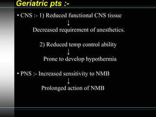 Anesthesia in Transurethral resection of prostate | PPTX