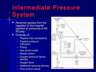 Anesthesia machine | PPT