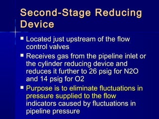Anesthesia machine | PPT
