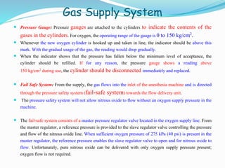 Anesthesia machine | PPTX