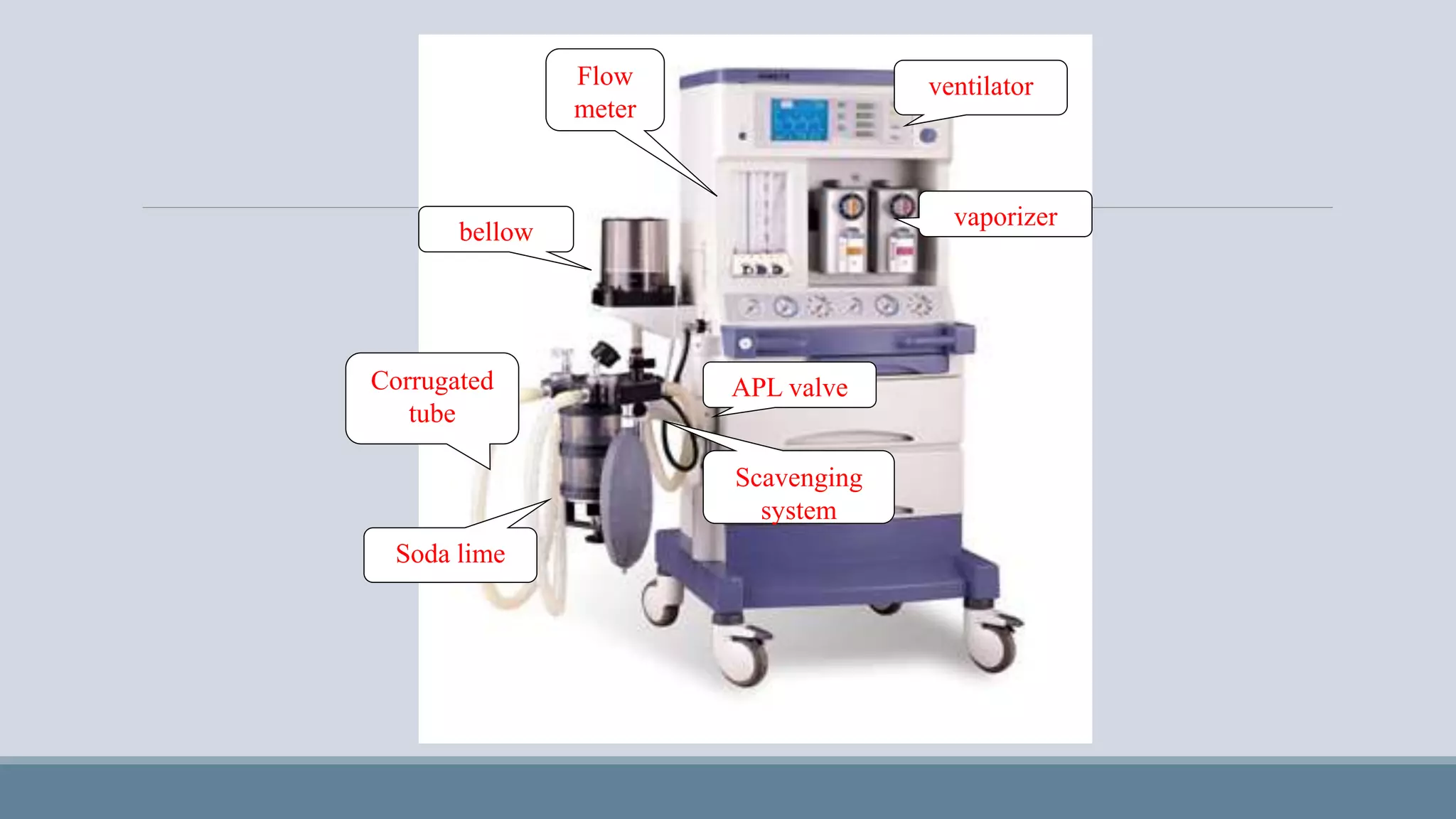 anesthesia machine.pptx