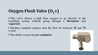 anesthesia machine.pptx