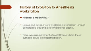 ANESTHESIA MACHINE by Dr Priyanka Gusain for post graduates | PPTX