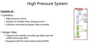 ANESTHESIA_MACHINE-_PRESSURE_REDUCING_VALVES,_FLOWMETER_AND[1].pptx