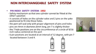 ANESTHESIA_MACHINE-_PRESSURE_REDUCING_VALVES,_FLOWMETER_AND[1].pptx