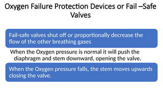 ANESTHESIA_MACHINE-_PRESSURE_REDUCING_VALVES,_FLOWMETER_AND[1].pptx