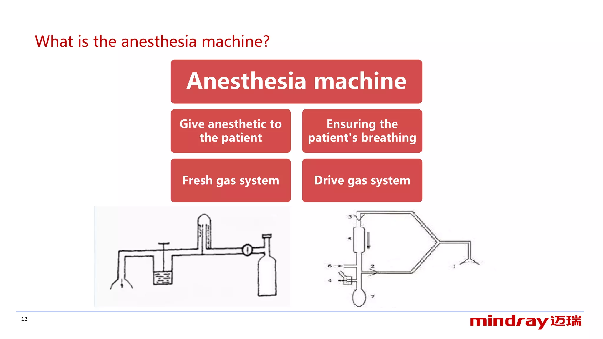 Anesthesia machine basics_V1.0_EN讲 - Copy.pdf | First Aid | Injuries