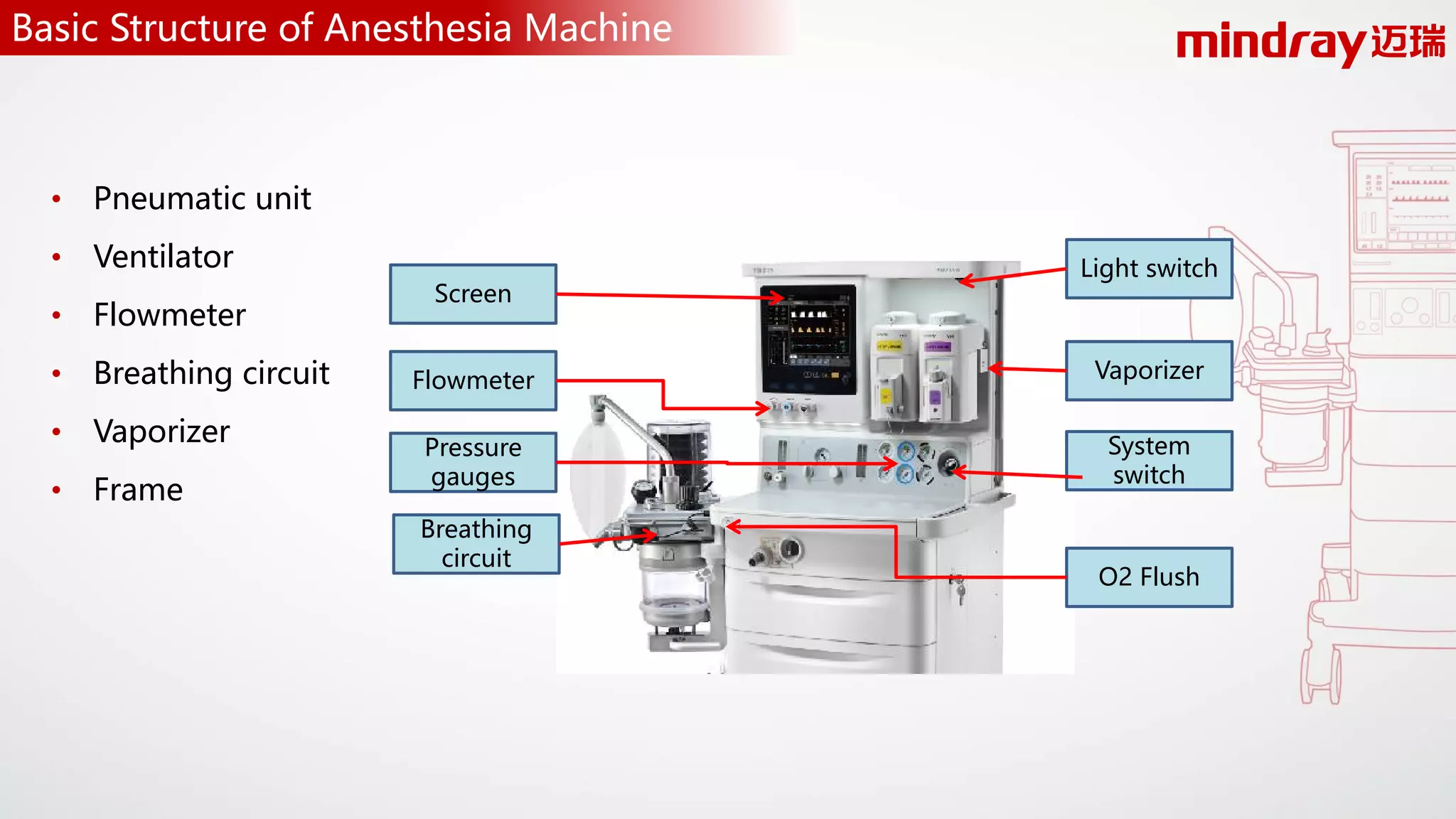 Anesthesia machine basics_V1.0_EN讲 - Copy.pdf | First Aid | Injuries