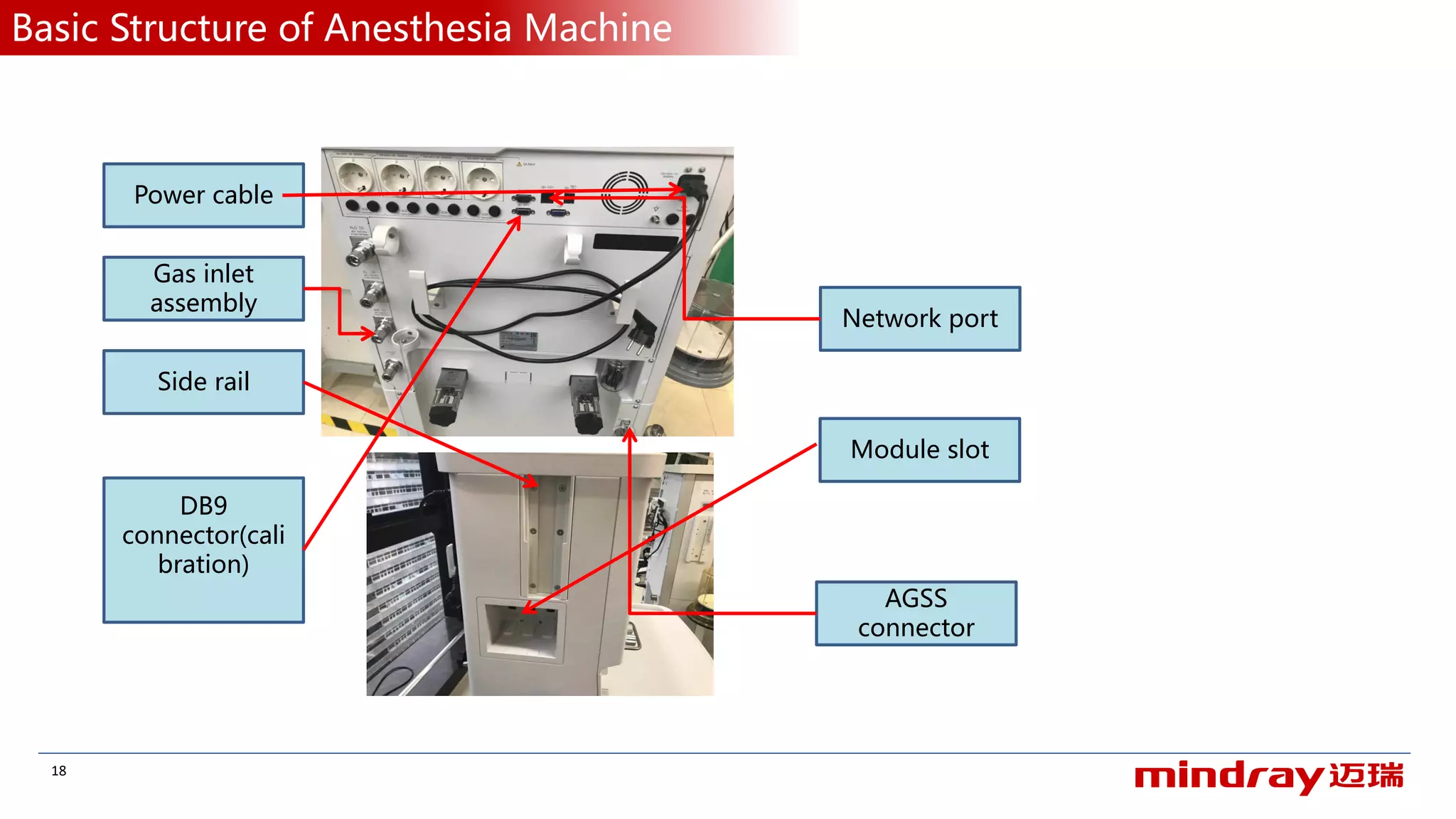 Anesthesia machine basics_V1.0_EN讲 - Copy.pdf | First Aid | Injuries