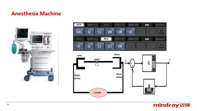 Anesthesia machine basics_V1.0_EN讲 - Copy.pdf