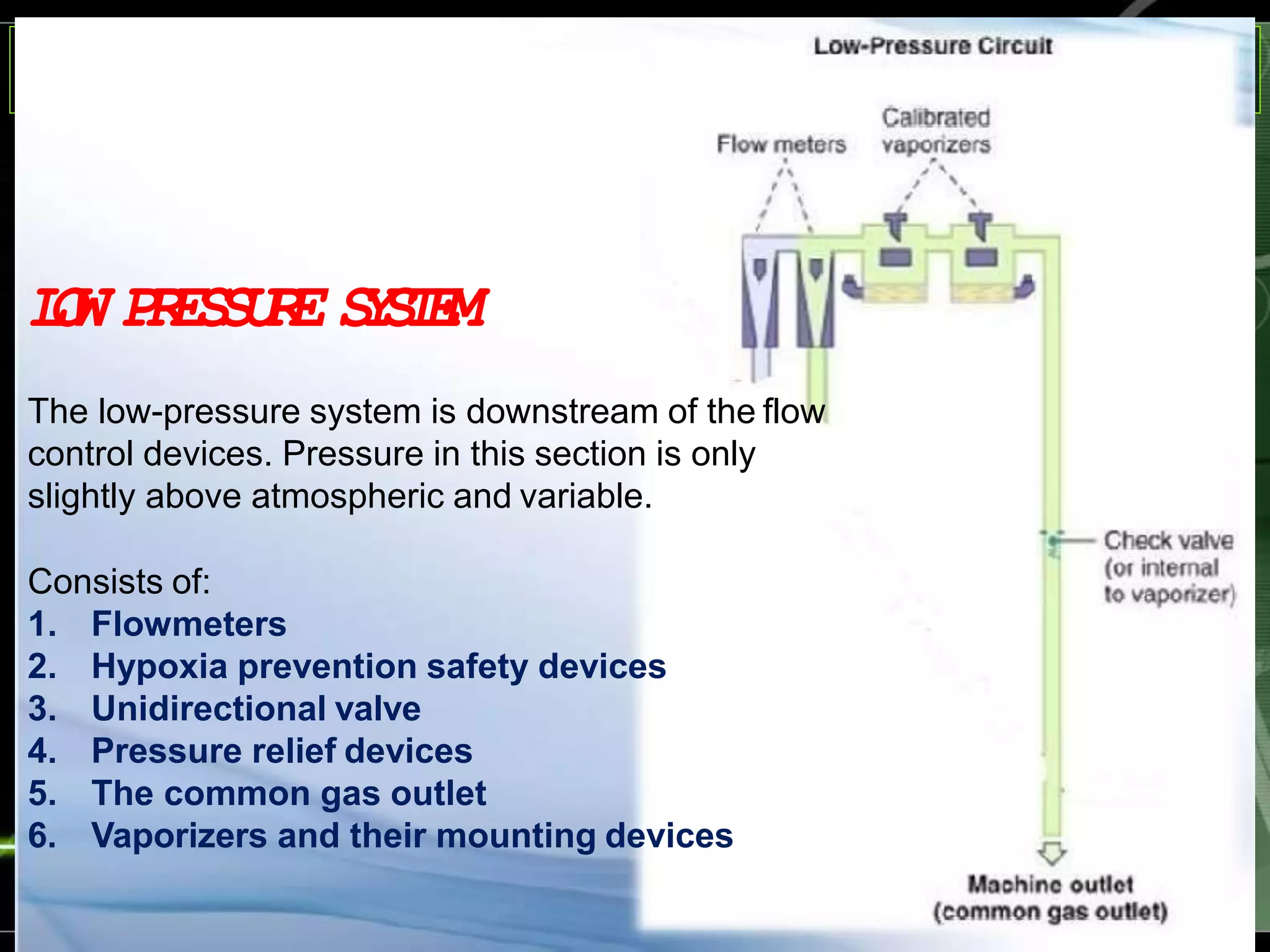 Anesthesia Machine and their Anatomy | PPTX