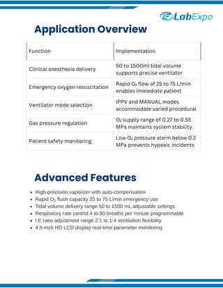 Anesthesia Machine LE-ANM101 | Anesthesia Machine With Ventilator | PDF