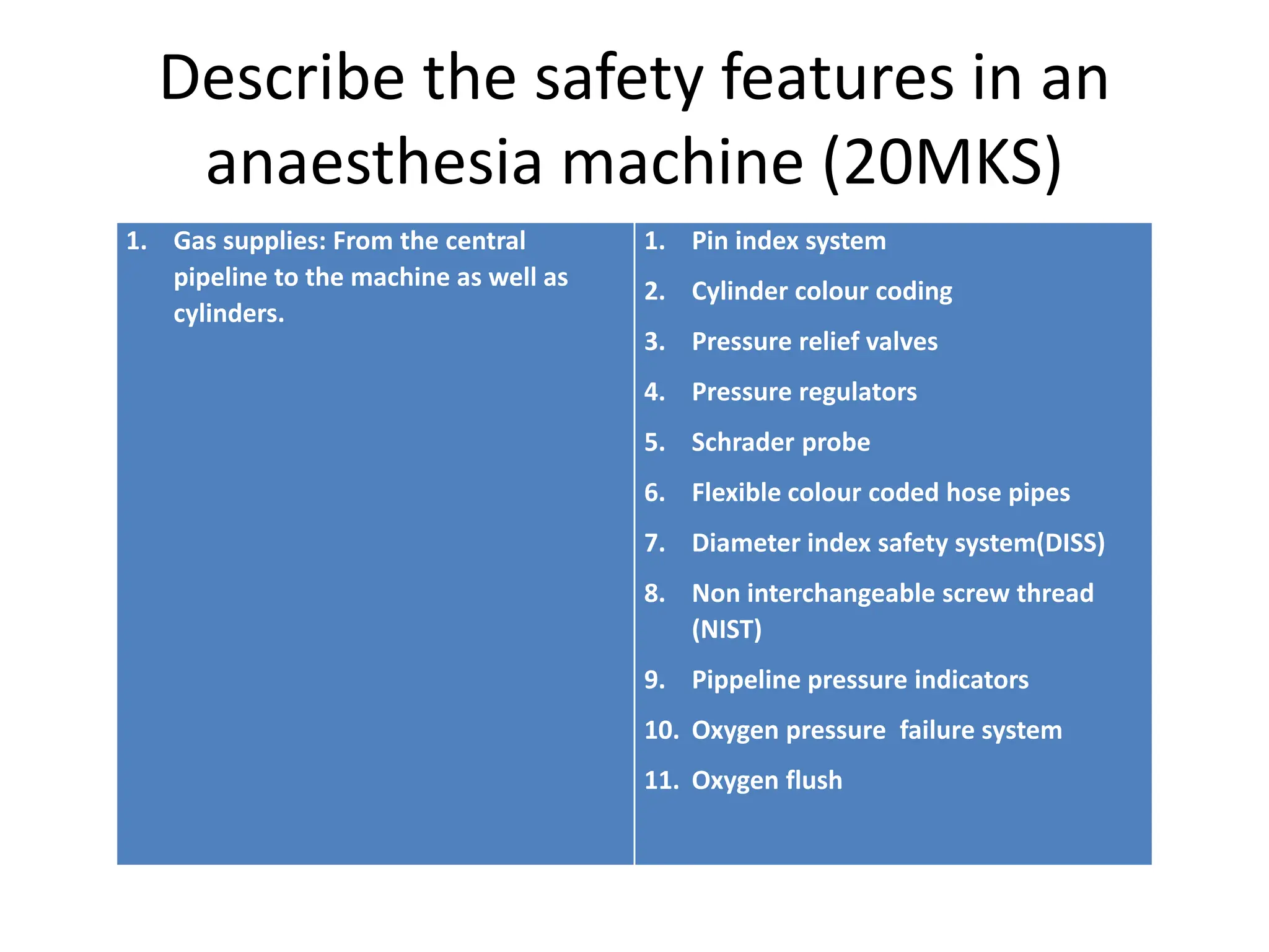 Anesthesia MACHINE and safety measures in anesthesia machine | PPTX