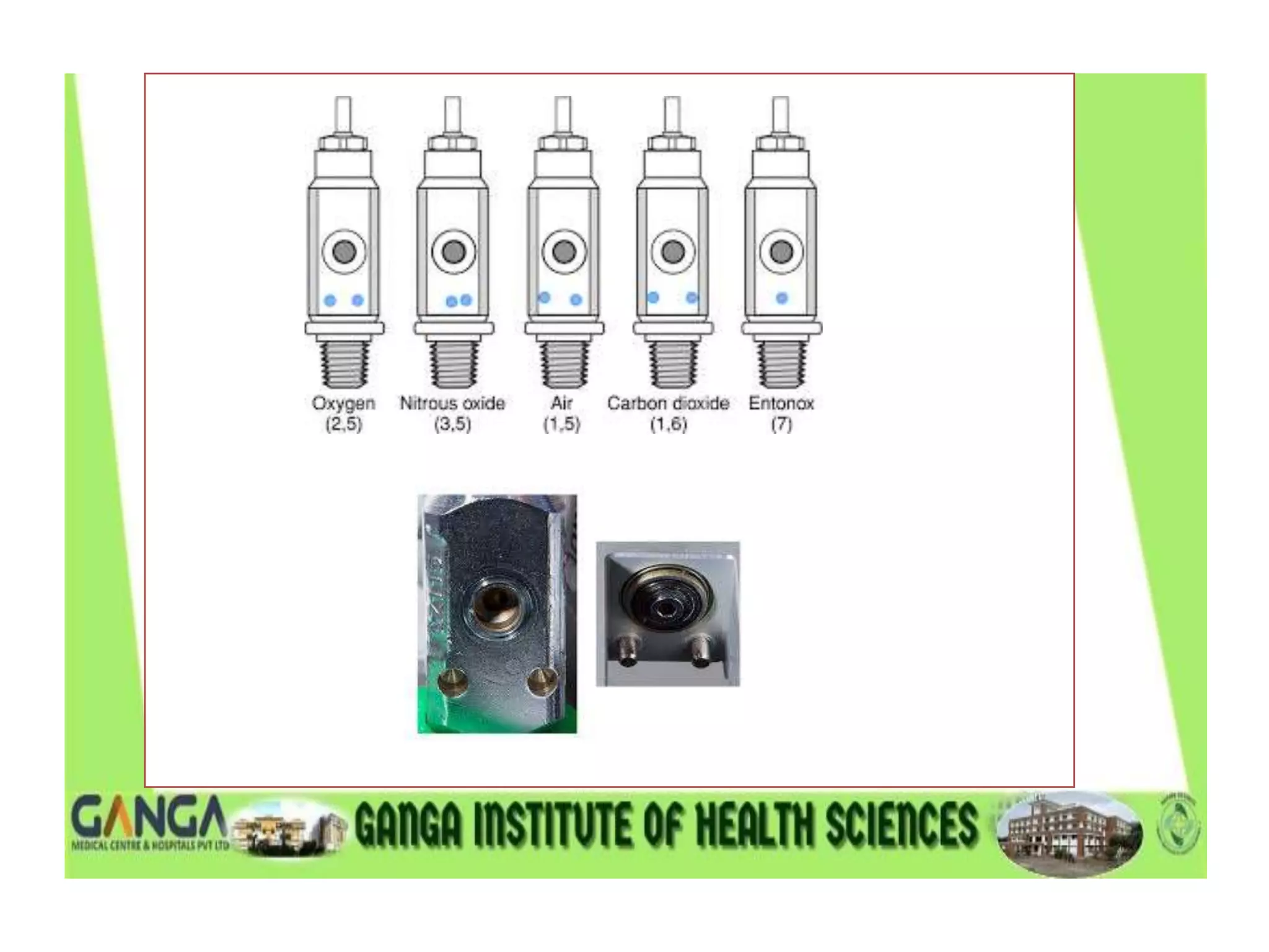 ANESTHESIA MACHINE PPT .pptx