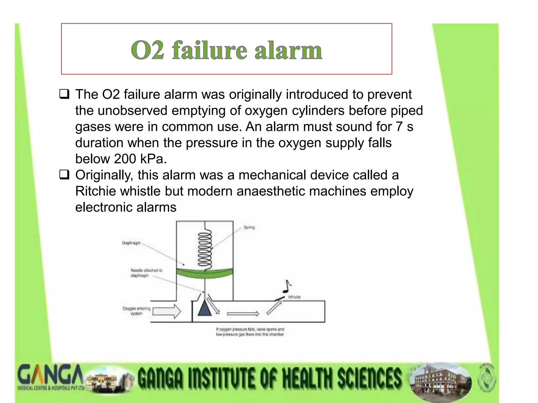 ANESTHESIA MACHINE PPT .pptx