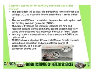 ANESTHESIA MACHINE PPT .pptx