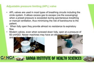 Apl Valve Ppt Flash Sales | www.nviegi.net