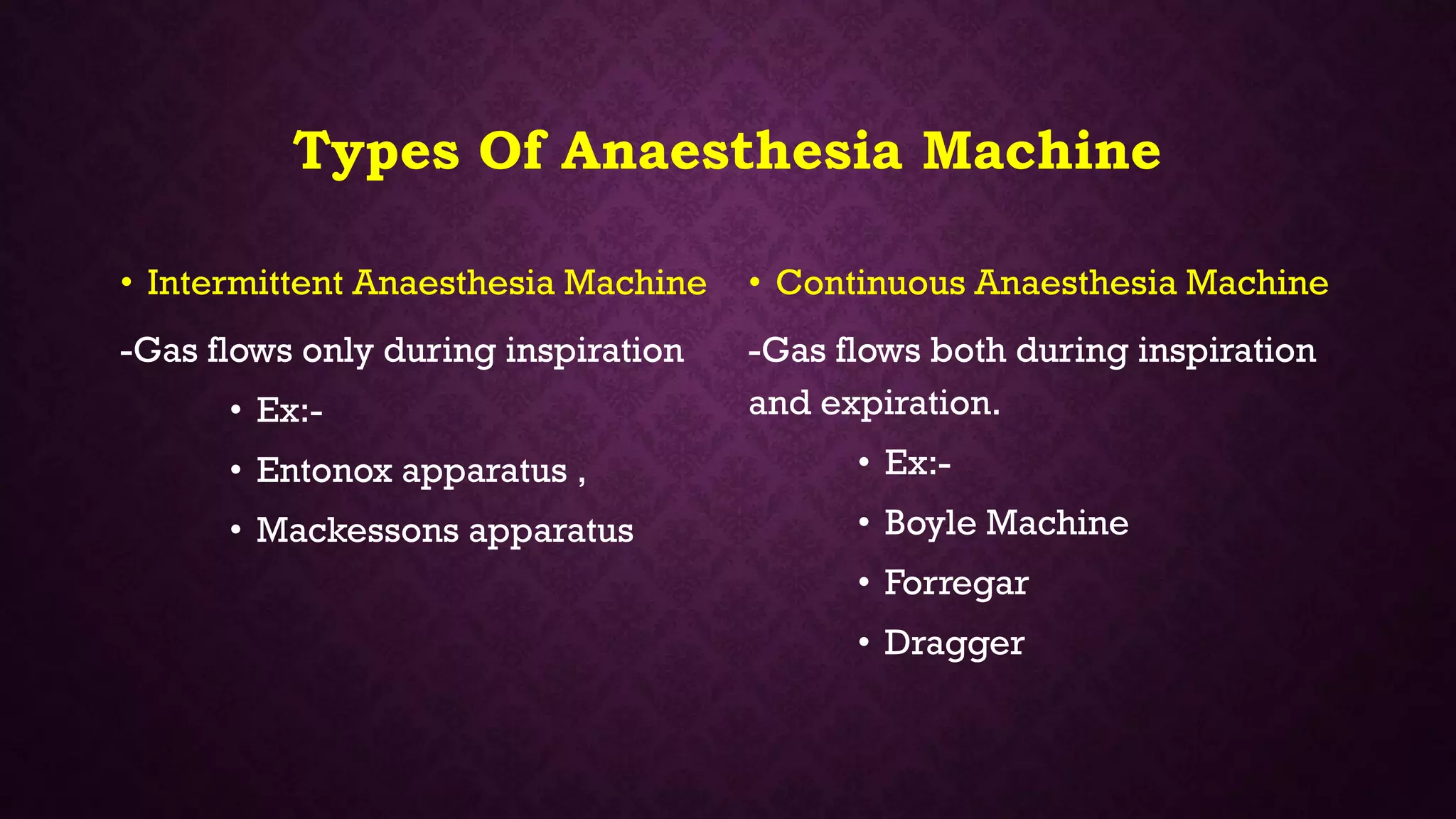 Anesthesia machines and breathing systems | PPT