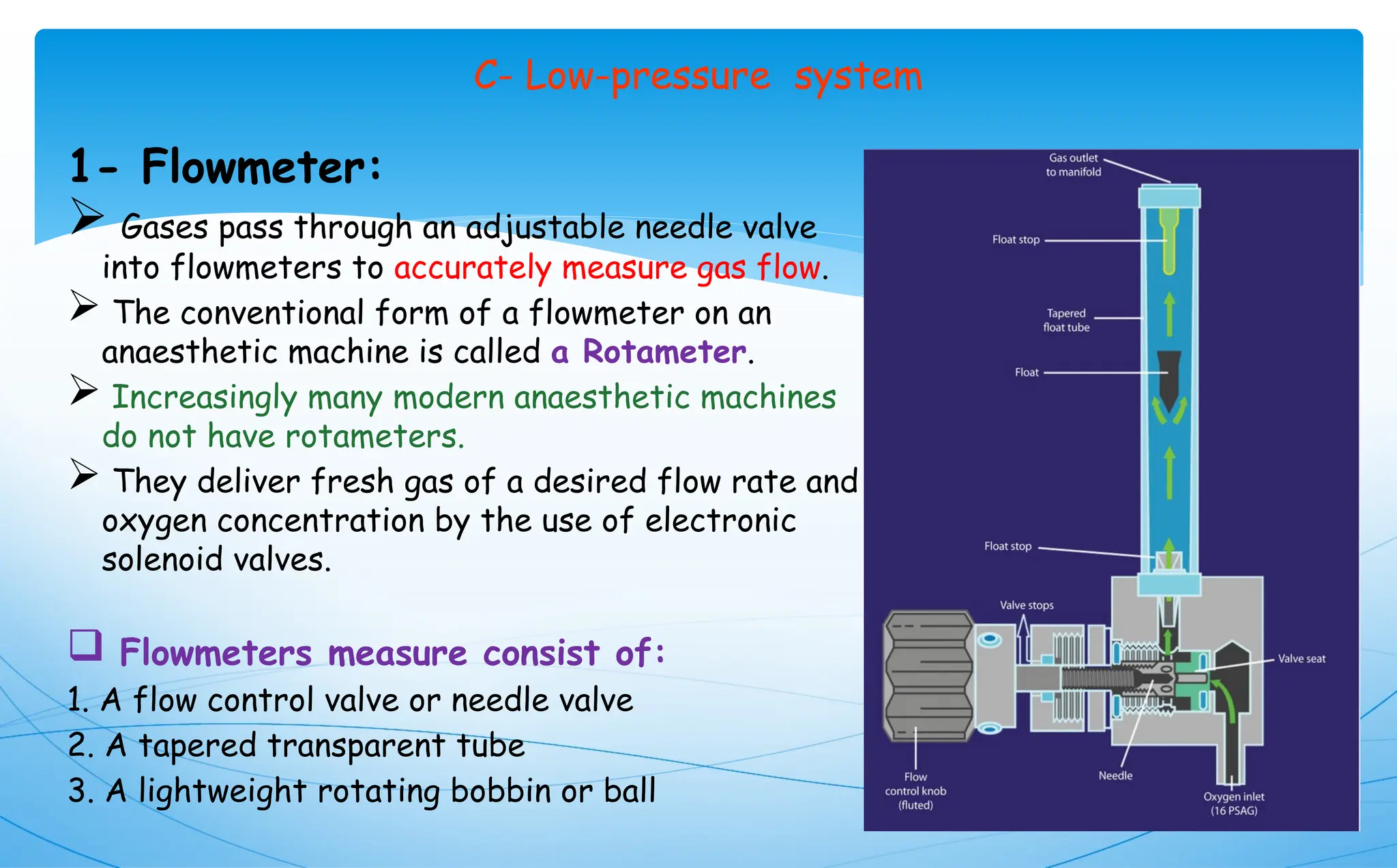 Anesthesia machine step by step presentation.pptx