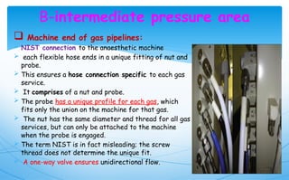Anesthesia machine step by step presentation.pptx