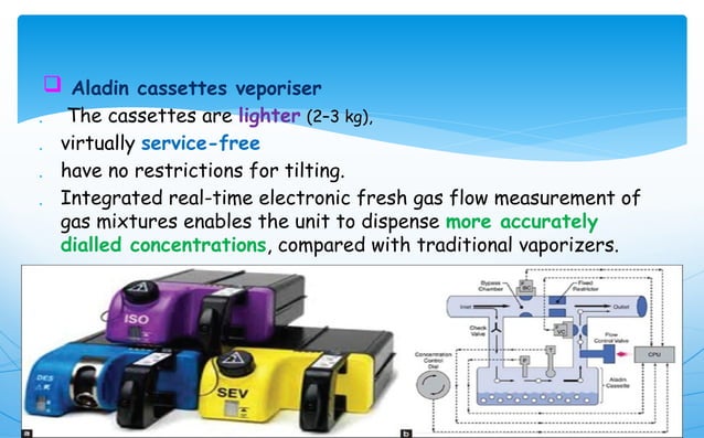 Anesthesia machine step by step presentation.pptx