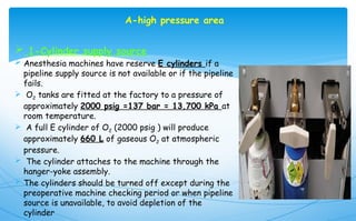 Anesthesia machine step by step presentation.pptx