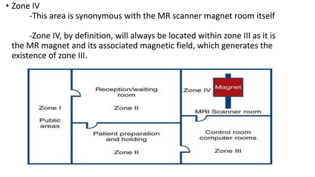 ANESTHESIA for MRI procedures | PPTX
