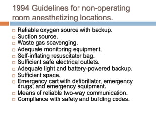 Anesthesia outside the operating room.pptx