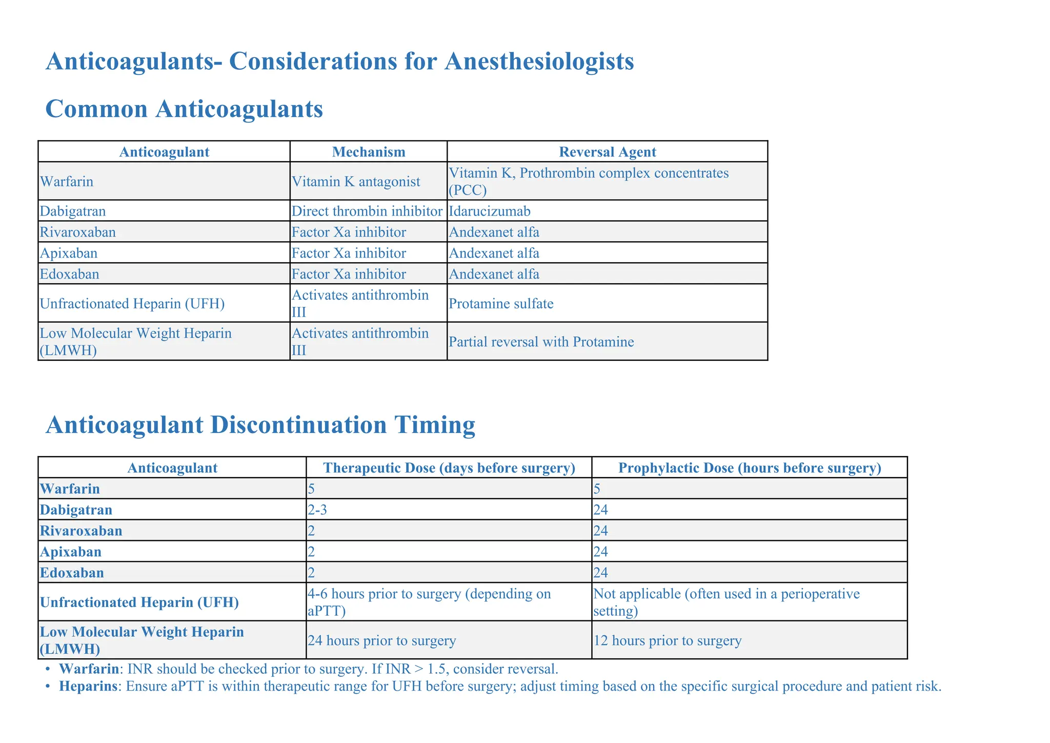 Anesthesia drugs pearls, important basic data.docx | Free Download