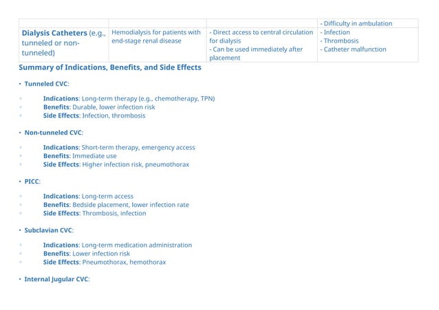 Anesthesia drugs pearls, important basic data.docx | Free Download