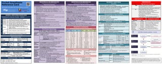 Anesthesia Pocket Guide 2020 for quick review | PDF