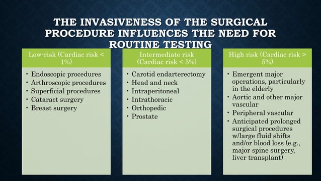 ANESTHESIA PREOPERATIVE EVALUATION.pptx | Lung and Respiratory Health ...